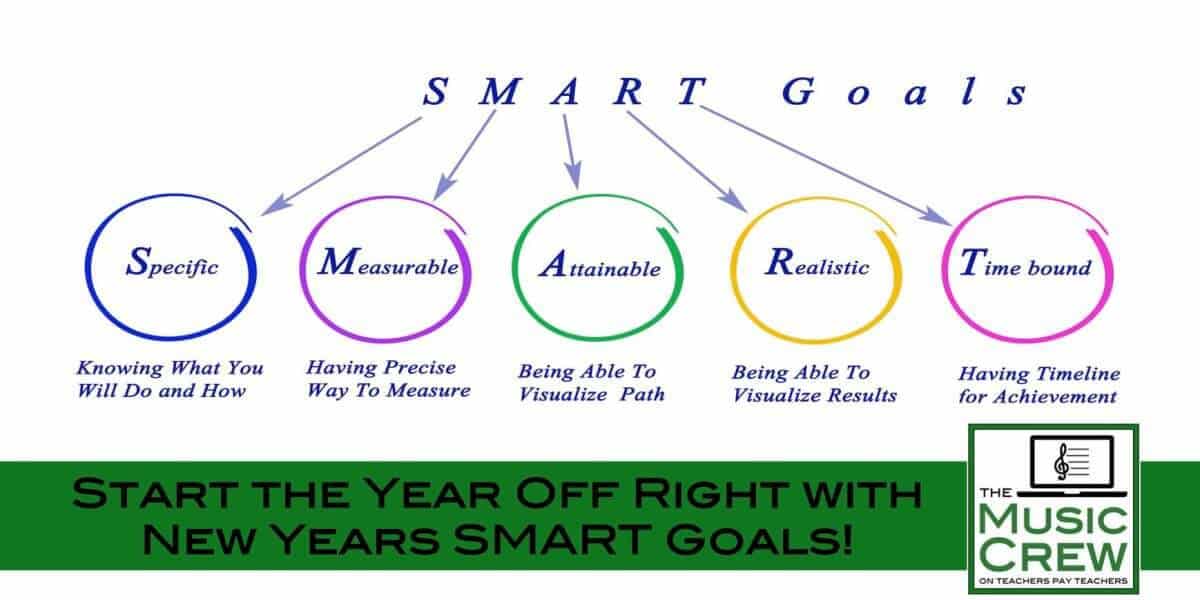 Start the Year Off Right with New Years SMART Goals!