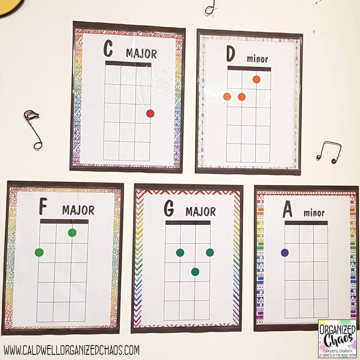 Ukulele Chord Charts: Rainbow Patterns by Organized Chaos Music - The ...