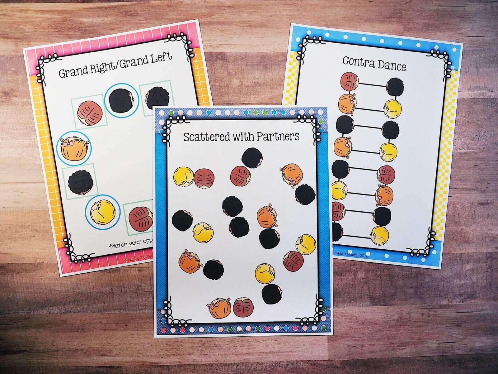 Folk Dance Formation Posters by Mrs. Stouffer's Music Room - The Music Crew