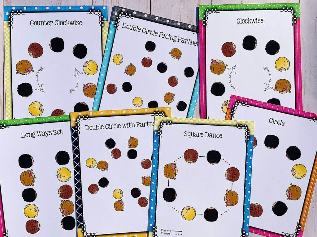 Folk Dance formation Posters - The Music Crew